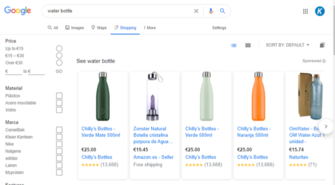 Standard and Enhanced Free Listings for Google Shopping: Best Practices and Optimization ...